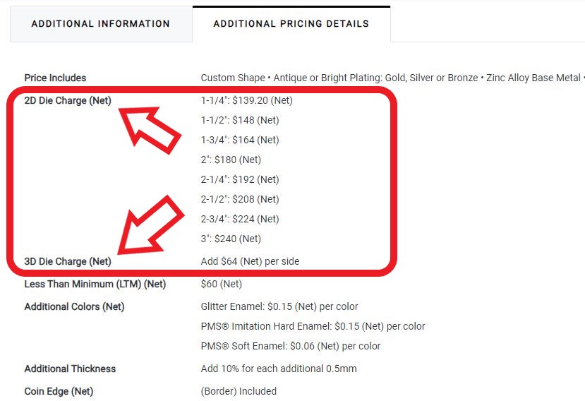 Do you charge setup fees, is there a setup charge on [all products]?